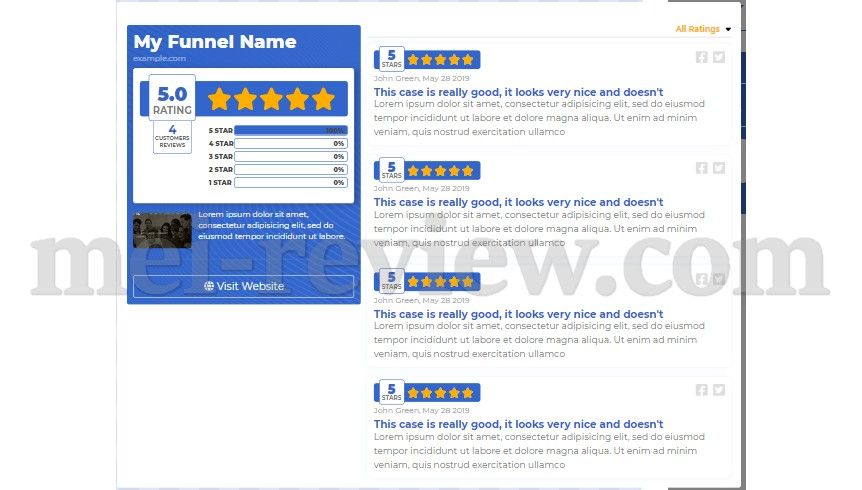 Funnel Base Review - Build Trust, Make Sale With Social Proof