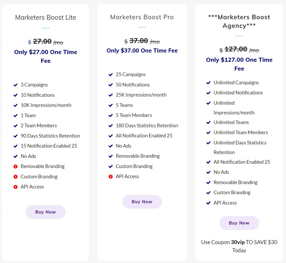 Marketers Boost Review V2: Check this conversion booster!