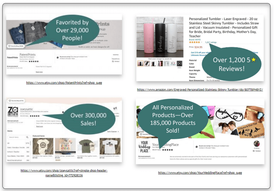 Easy Personalized POD Review & Bonus: Is It Worth Buying?