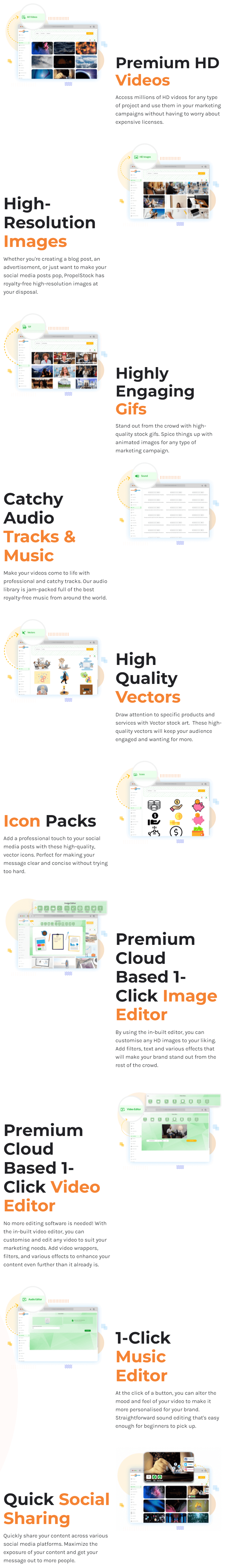 PropelStocks Review | More Media Bonuses | Pros & Cons