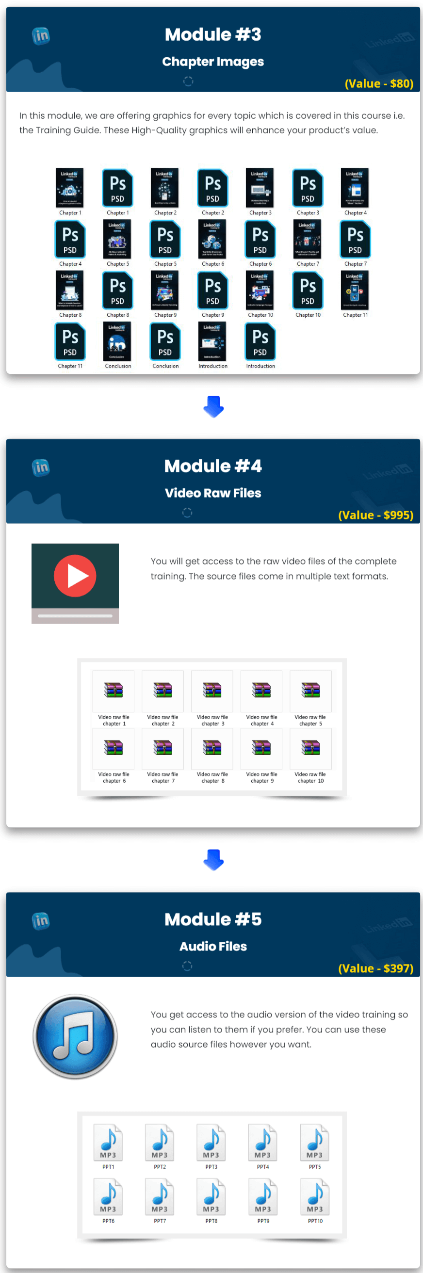 Linkedin Training Kit Review & Bonus: Is It Worth Buying?