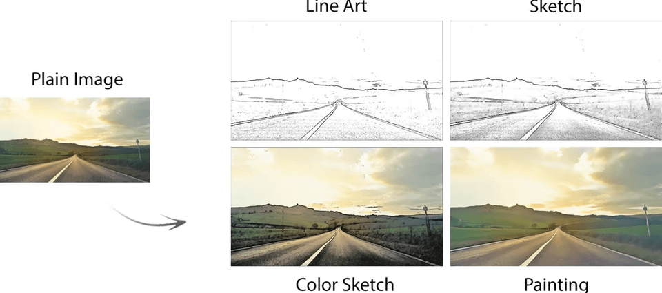 Simple Sketch Video Kit Review: Why Should You Get This?