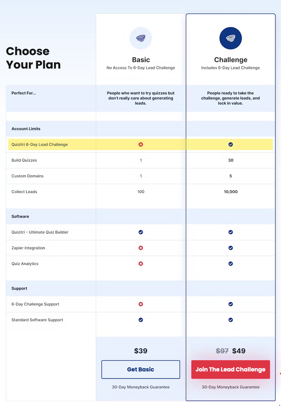 Quizitri Review: Generate Leads & Income from Quizzes, Really?