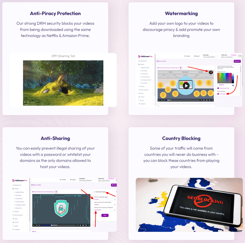 VidStream Pro Review: Bundle & OTO, Bonuses & Software Demo