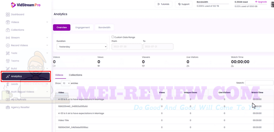 VidStream Pro Review: Bundle & OTO, Bonuses & Software Demo