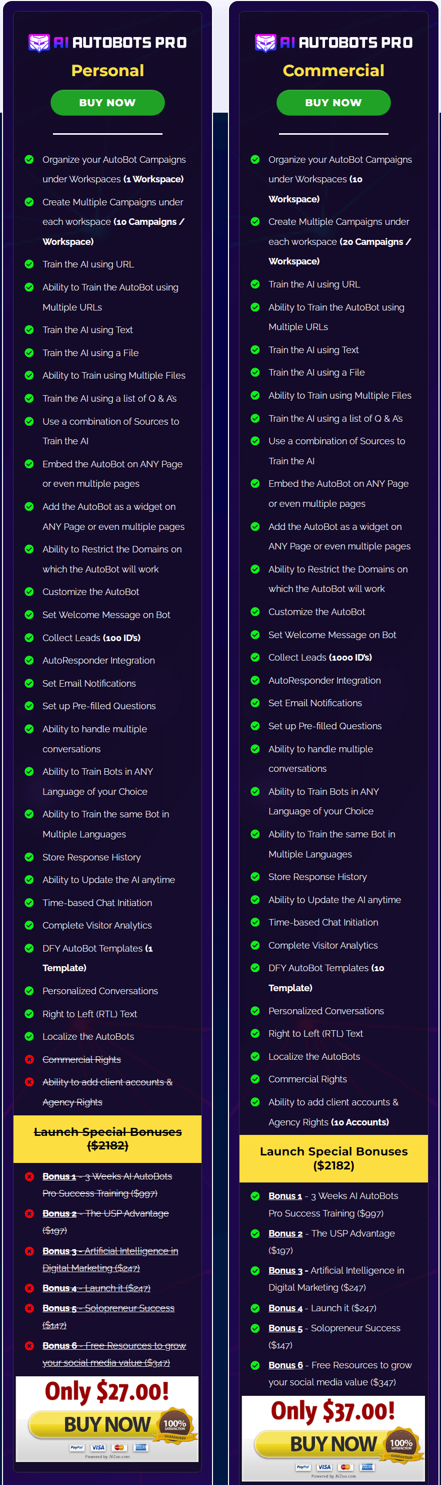 AI AutoBots Pro Review + Bundle & OTO + Bonuses + Demo