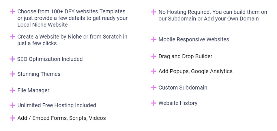 HQ Sites Review: Build & Sell Websites in Trending Niches