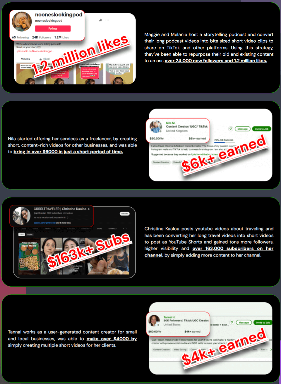 BiteSyzed Review: Bundle, OTO details & Exclusive Bonuses