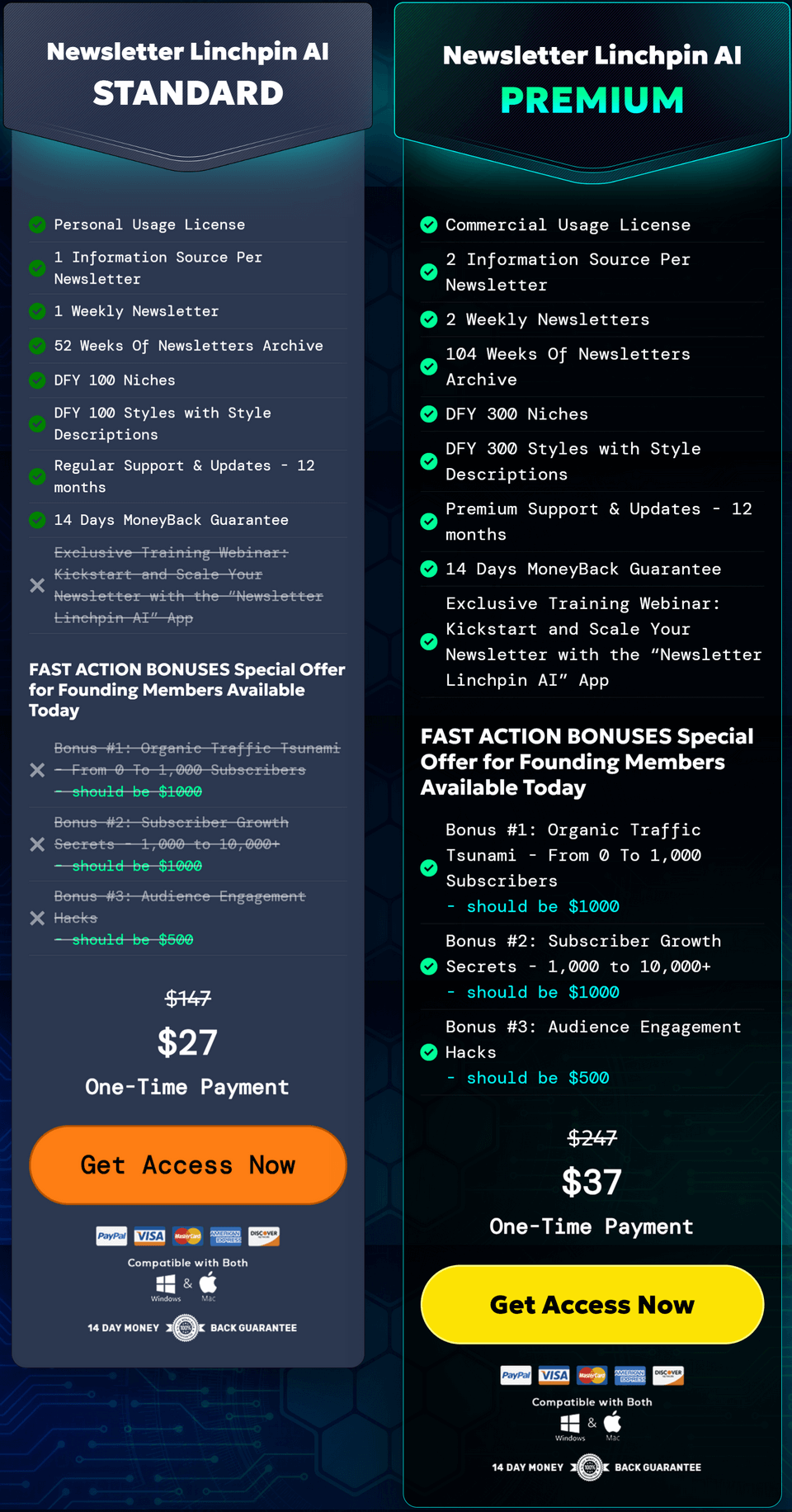 Newsletter Linchpin AI Review |Epic Bonuses | Bundle & OTO