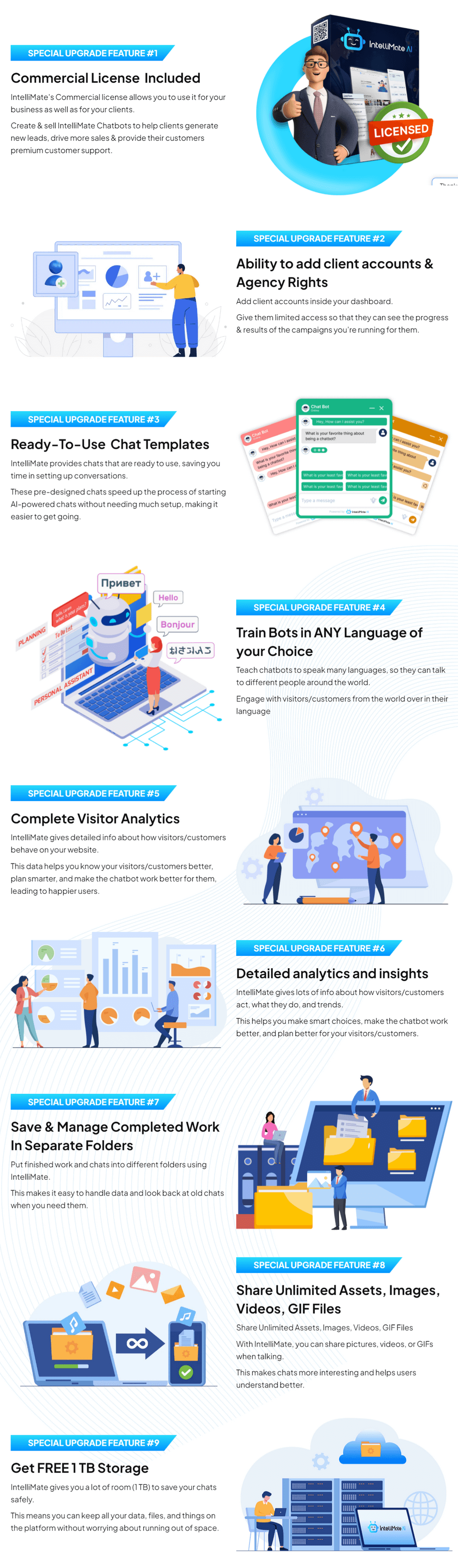 IntelliMate AI Review 2023 | Bundle & OTO | Special Bonuses