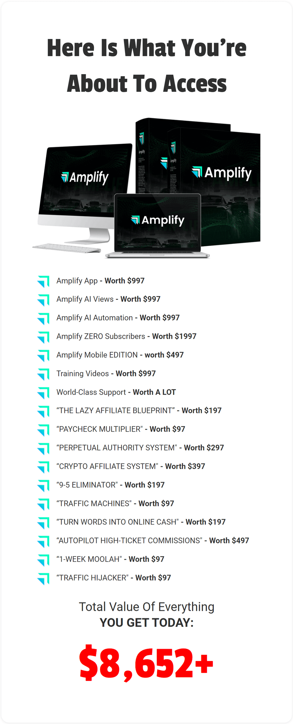 Amplify App Review: Profit From Amazon's Review System?