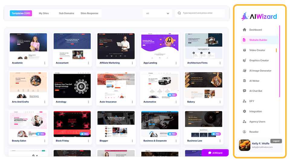 AI Wizard Review & Bonuses: Stop Paying Multiple Platforms