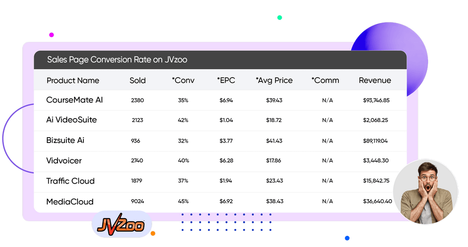Sales Page Graphics Pack with Unrestricted PLR Review