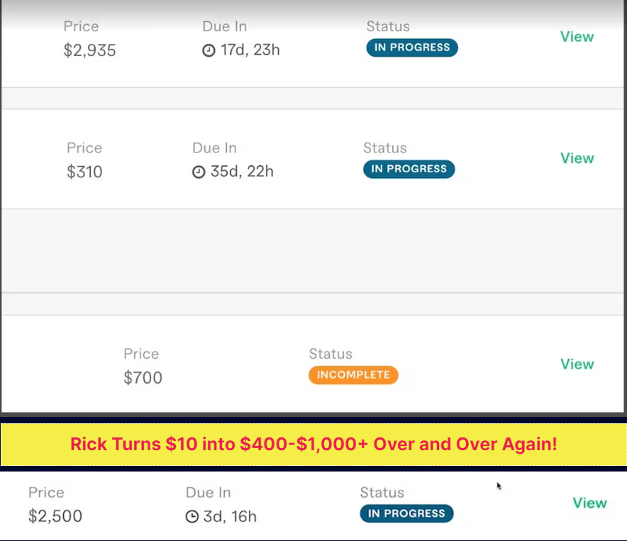AI Beast Review: 100% AI-Powered, Earning $445.37 Daily
