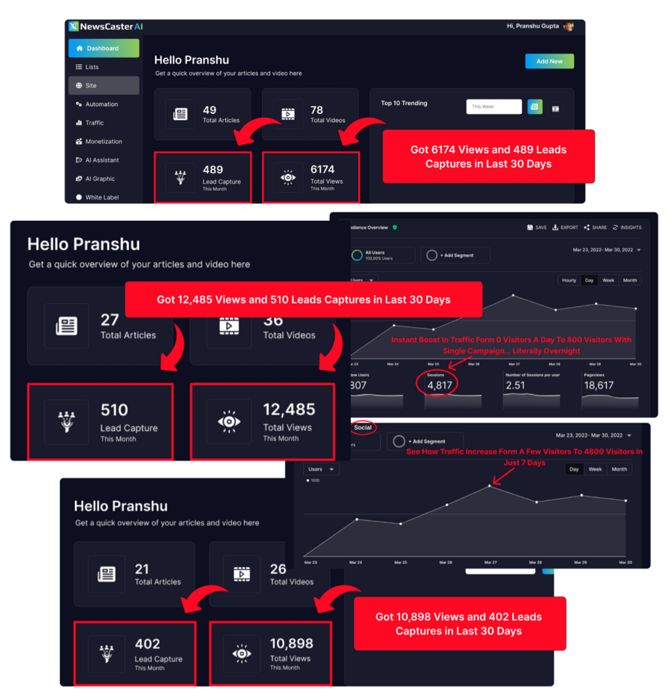 NewsCaster AI Review: DFY News Sites for Passive Income