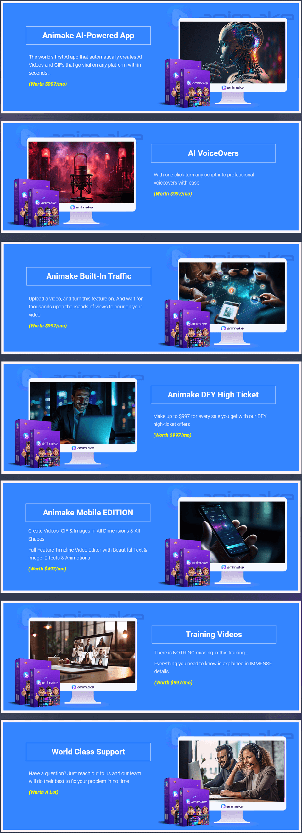 Animake Review & Bonus: New AI Video & GIF Creator App