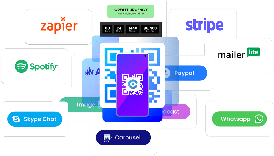 Codova Review - Make, Host & Sell QR Codes Effortlessly