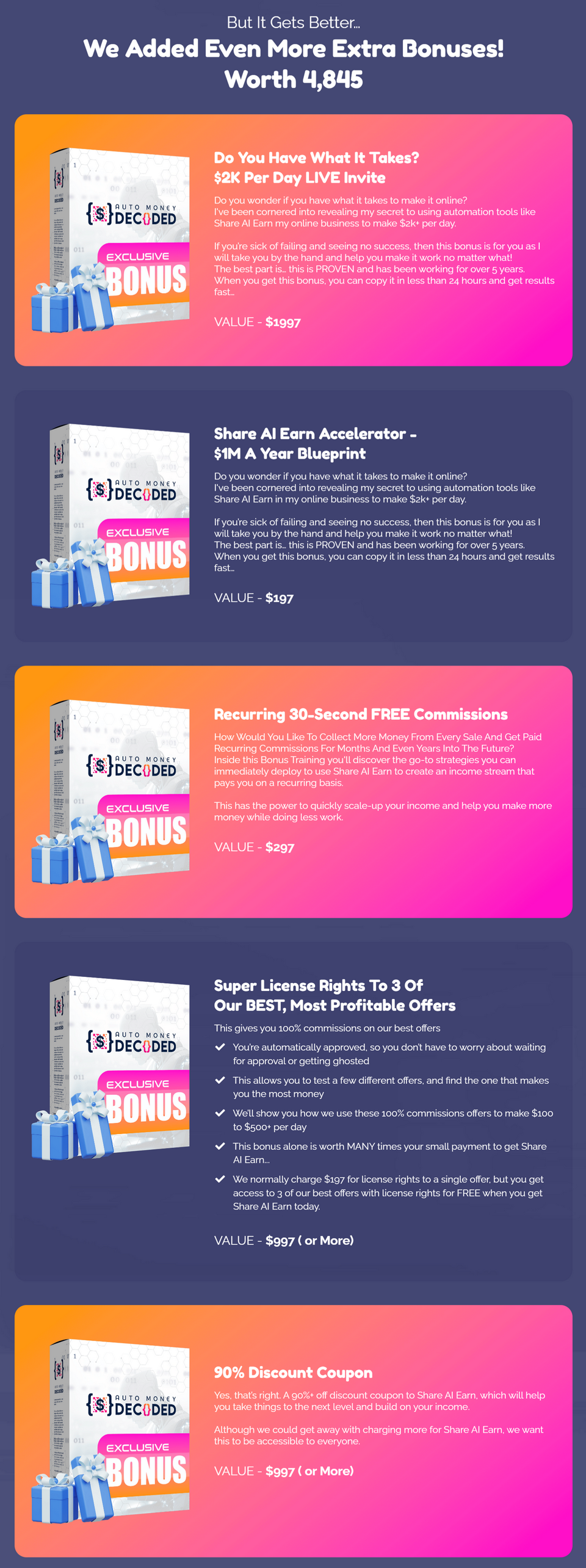 Auto Money Decoded Review: A new sales-driving method to try