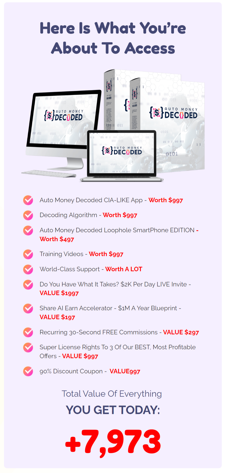 Auto Money Decoded Review: A new sales-driving method to try