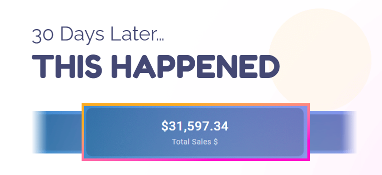 Auto Money Decoded Review: A new sales-driving method to try