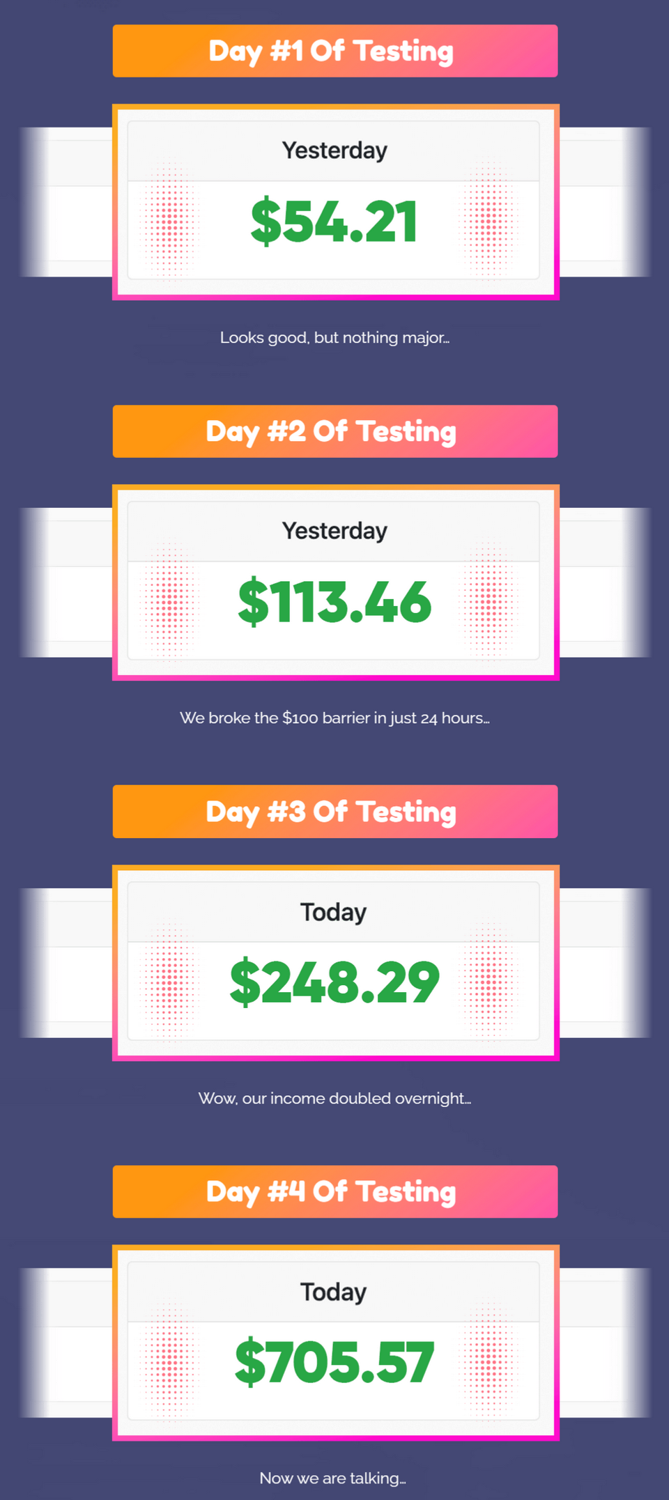 Auto Money Decoded Review: A new sales-driving method to try