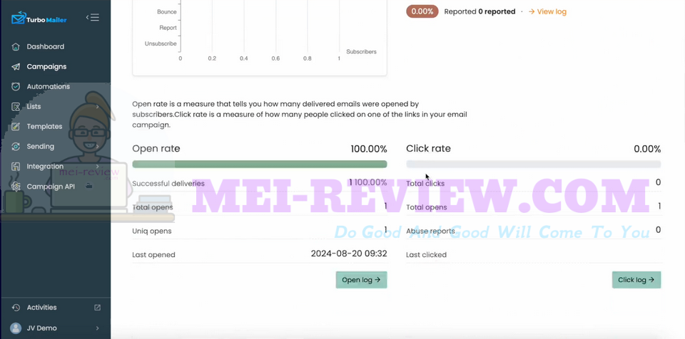 TurboMailer Review: Boost Your Email Marketing Profits