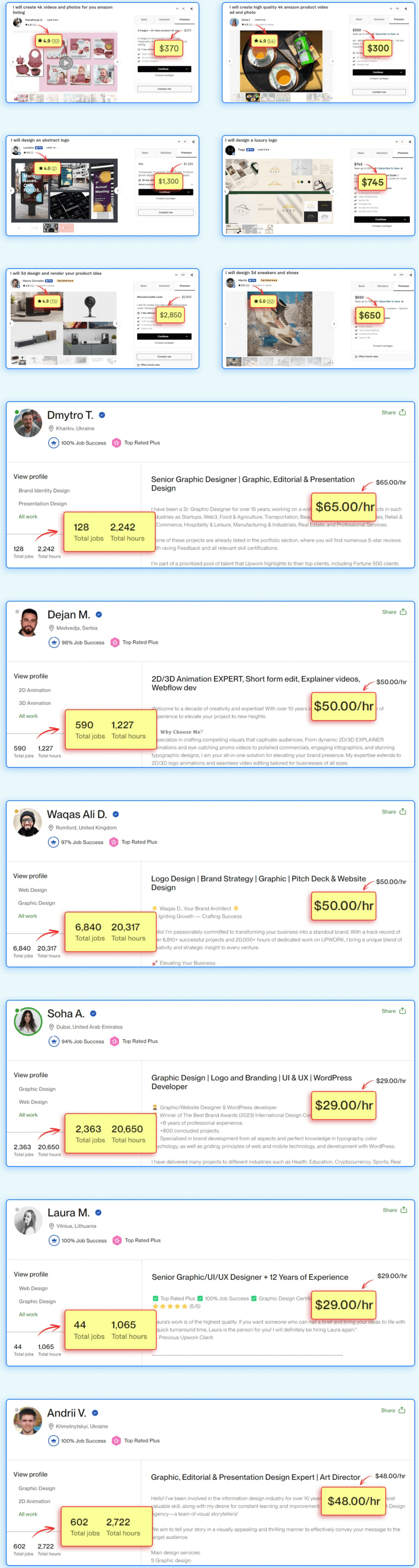 AI Pixel Perfect Review: Transform visuals into sale machines