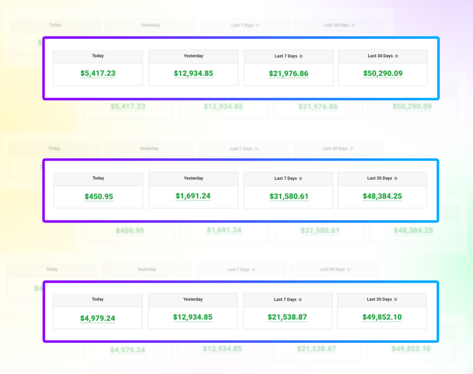 ProfitList Review | Huge Bonuses | 30% OFF | OTO Details