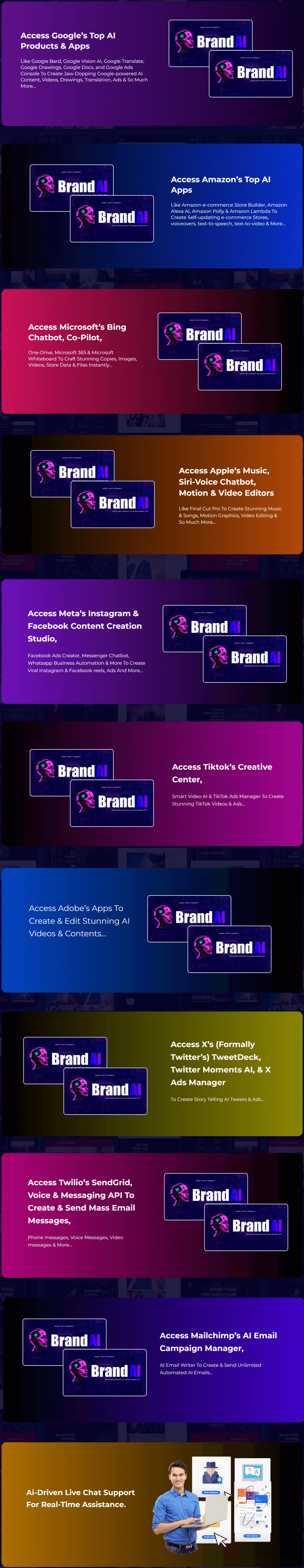 Brand AI Review, OTO & Bonus: Should I Get This App?