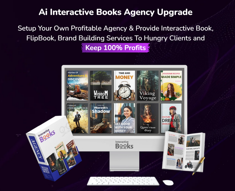 Ai Interactive Books Review: Turn content to a growth engine