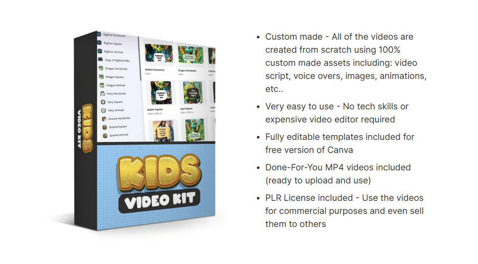 Kids Video Kit Review: Profit without content creation hassles
