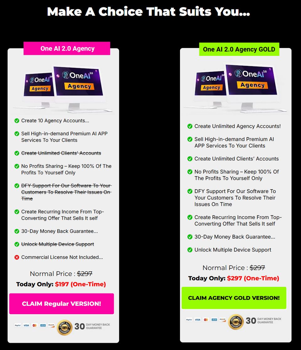 OneAI 2.0 Review | Massive Bonuses | OTO Details| Coupon